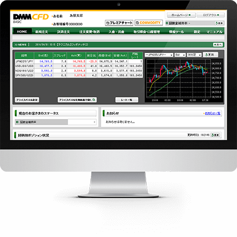 DMM CFDの取引ツール - DMM CFD